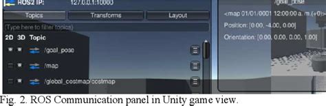 Figure 2 From Ros2 And Unity Based Simulation For Telepresence Robot Semantic Scholar