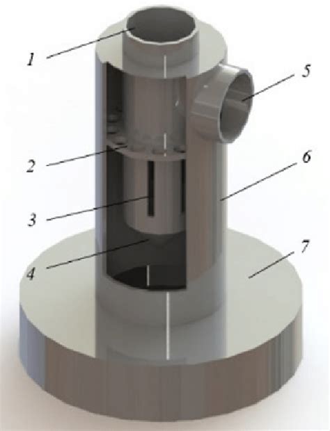 Classifier With Coaxially Arranged Pipes 1 Inlet Nozzle 2 Grid With