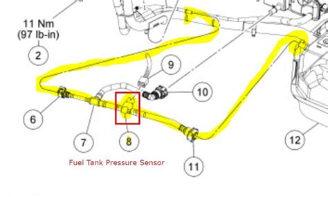 Diagram Of Fuel Tank Pressure Sensor Location