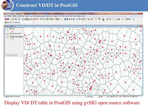 Ppt Spatial Analysis In Postgis Based On Voronoi Diagram Delaunay