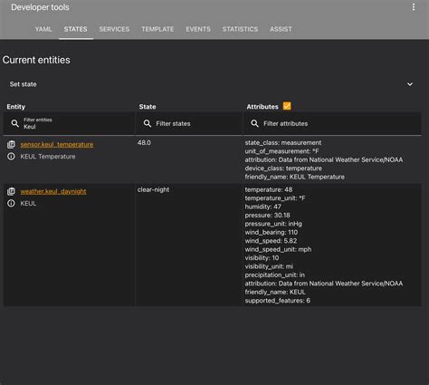 Nws Api Forecast Not Working Third Party Integrations Home
