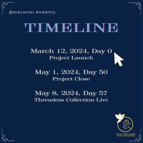 Star Tribune What Does Democracy Mean To You Project Launch Event