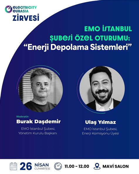 Emo Emo Özel Oturumu Electrİcİty Eurasİa 2025te GerÇekleŞtİ