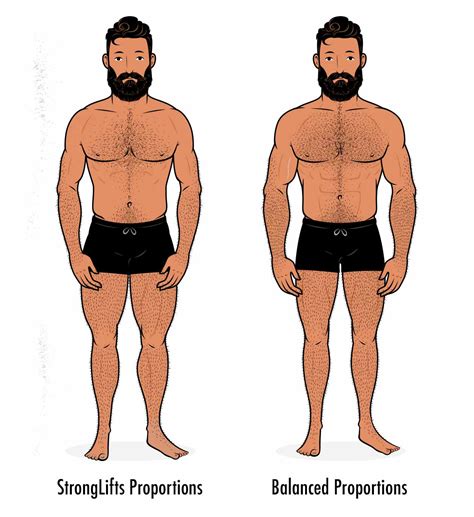 Stronglifts 5x5 Squat Thaipsawe