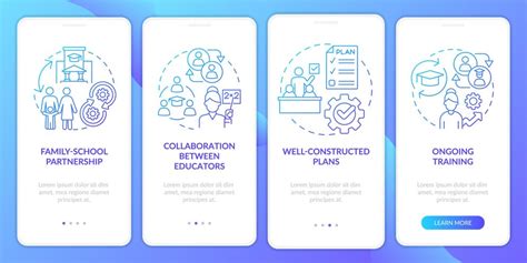 Premium Vector Success Of Inclusive Classrooms Blue Gradient