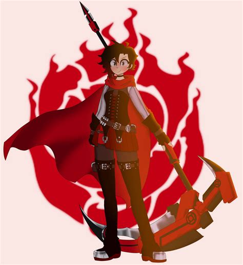 Ruby Rose Atlas Annoying Orange Fanon Wiki Fandom