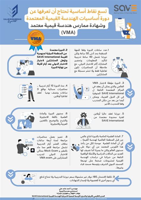 ‏vmf1 Vma Valueengineering Valuemanagement Valueanalysis Valueengineering