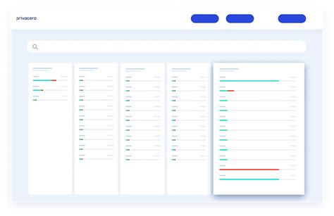 Why Privacera Data Access Security Governance Privacera