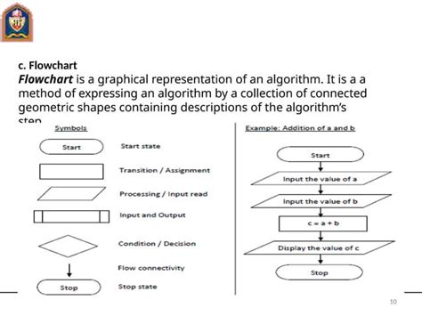 Design Analysis Of Algorithmaa Unit 1pptx