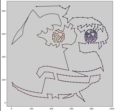 Ursinus CS 271 Data Structures And Algorithms Fall 2024