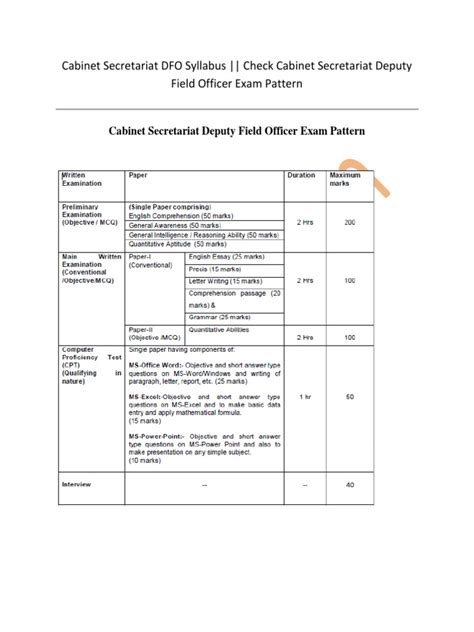 Cabinet Secretariat Dfo Syllabus Pdf Pdf Analysis Reason