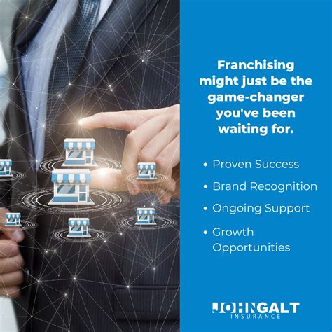 Kyle Quezada On Linkedin Whether Youre A Seasoned Entrepreneur Or