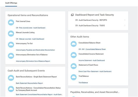 3 Workday Dashboards You Wont Be Able To Live Without