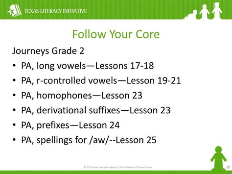 Ppt Graphophonemic Knowledge Routines And Teaching Tools Powerpoint