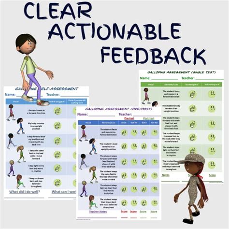 Pe Assessment Locomotor Galloping Teacher Self And Peer Assessment Rubrics