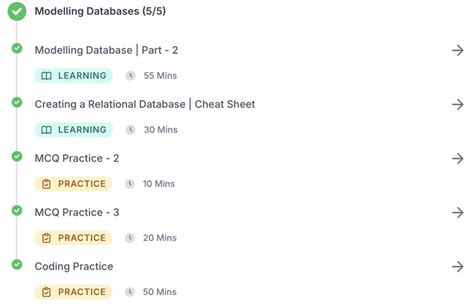 Day44 50daysofcodechallenge 50daysofcodechallenge Sql Crud