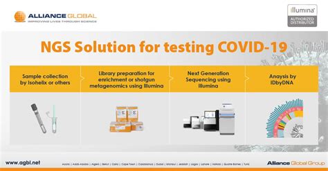 Asmaa Saeed Posted On Linkedin