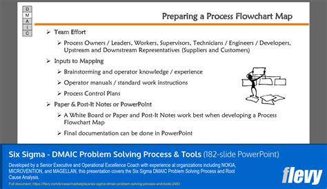 Six Sigma Dmaic Problem Solving Process And Tools Ppt Slide Deck