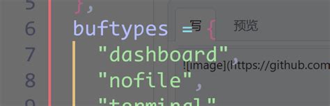 Dashoboard · Issue 654 · Lukas Reinekeindent Blanklinenvim · Github