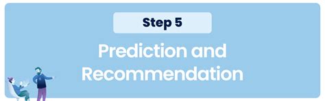 Recommendation Engine What It Is And How To Make It Work In Your Business Stratoflow