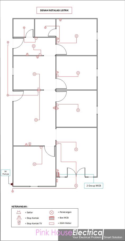Electrical Shapes For Microsoft Visio Omnigraffle Pro Lucidchart Pro Conceptdraw Pro Mydraw