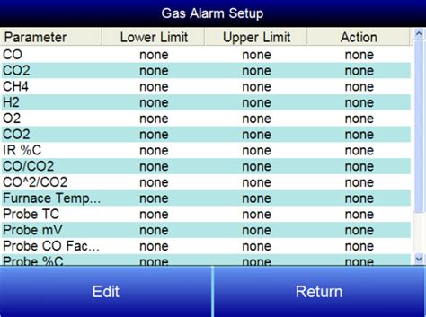 Gas Alarm Setup