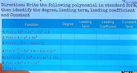 Direction Write The Following Polynomial In Studyx