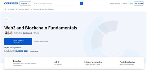 Top 5 Free Web3 Certification Courses For Beginners