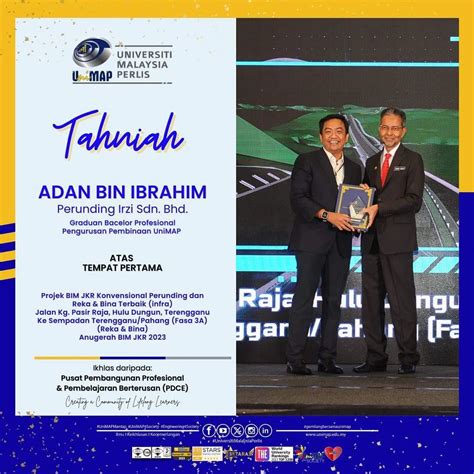 Adan Ibrahim On Linkedin 🏎️