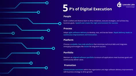How To Execute Digital Transformation With Low Code Lowcode Labs