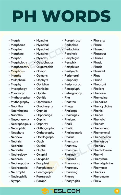 Ph Words 700 Words In English • 7esl