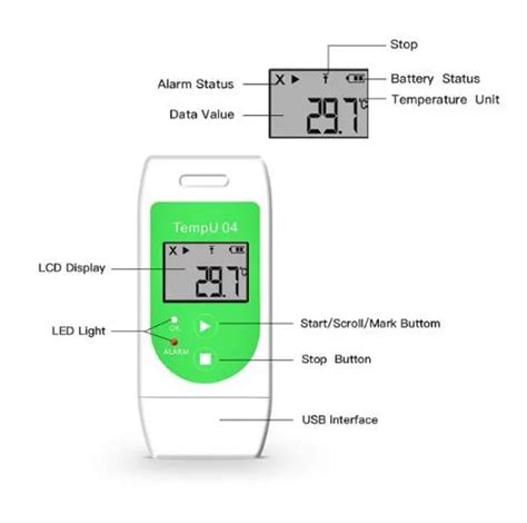 Multi Use USB Temperature Data Logger Record Temperature For Refrigerated Transportation Chain