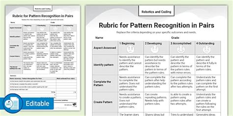 Robotics And Coding Rubric For Pattern Recognition In Pairs