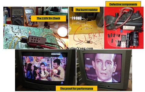 Horizontal Output Transistor Failed In Samsung Crt Tv With China Kit