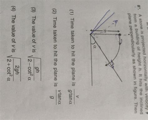 A Stone Is Projected Horizontally With Velocity V From A Building Of Heig