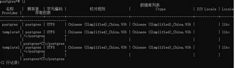 【postgresql】psql工具特有的快捷命令 阿里云开发者社区