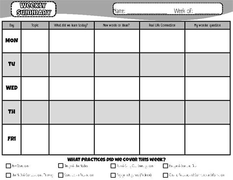 Weekly Science Reflection Sheet Ngss Practices Upper Elementary