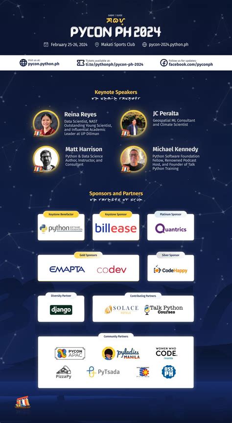 Billease On Linkedin Pyconph2024 Gabay Pythonph