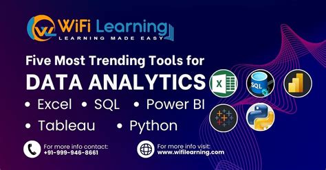 10 real world data analytics projects that can land you a job in 2025