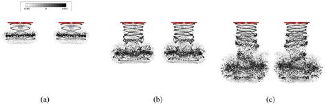Figure From Rotor Interactional Effects On Aerodynamic And Noise Characteristics Of A Small