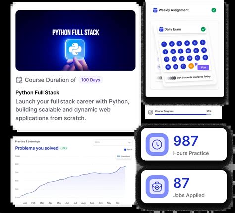 Python Full Stack Course In Visakhapatnam With Placement Codegnan