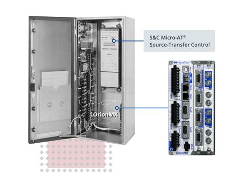 Oem Solutions Novatech Automation