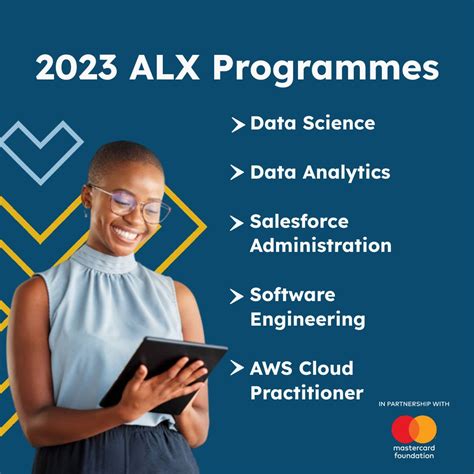 Alx Alxafrica Tech Dataanlytics Datascience Salesforce