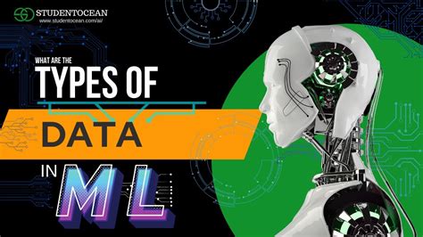 Machine Learning Course Part 09 Types Of Data Machinelearning