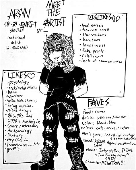 Meet The Artist 2024 By Anarchyarsxnic On Newgrounds