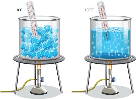 Premium Vector Melting And Boiling Temperature Of Water
