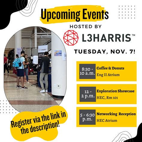 Ucf College Of Engineering And Computer Science On Linkedin Qualtrics Survey Qualtrics