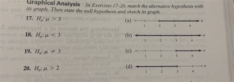 solved graphical analysis in exercises 17 20 match the