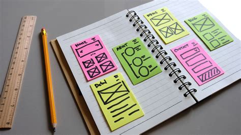 Common Types Of Schema Markup Bluedot Marketing