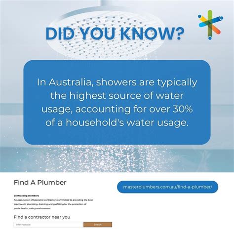 Master Plumbers Association Of Nsw On Linkedin Masterplumbers Nsw